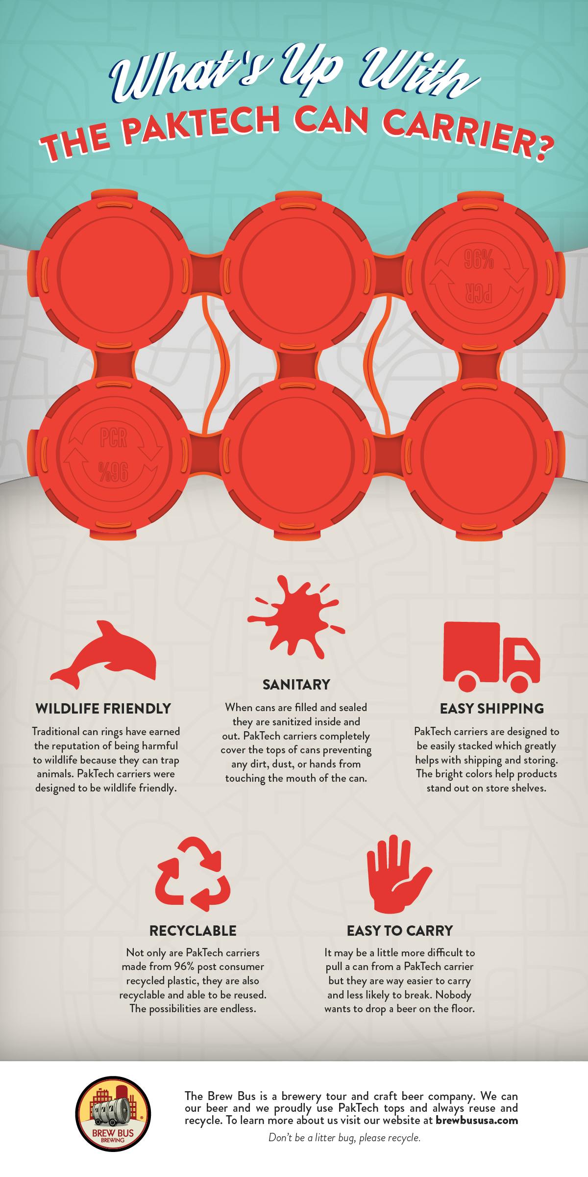 Infographic: What’s up With Paktech Can Carriers? | Brew Bus Tours