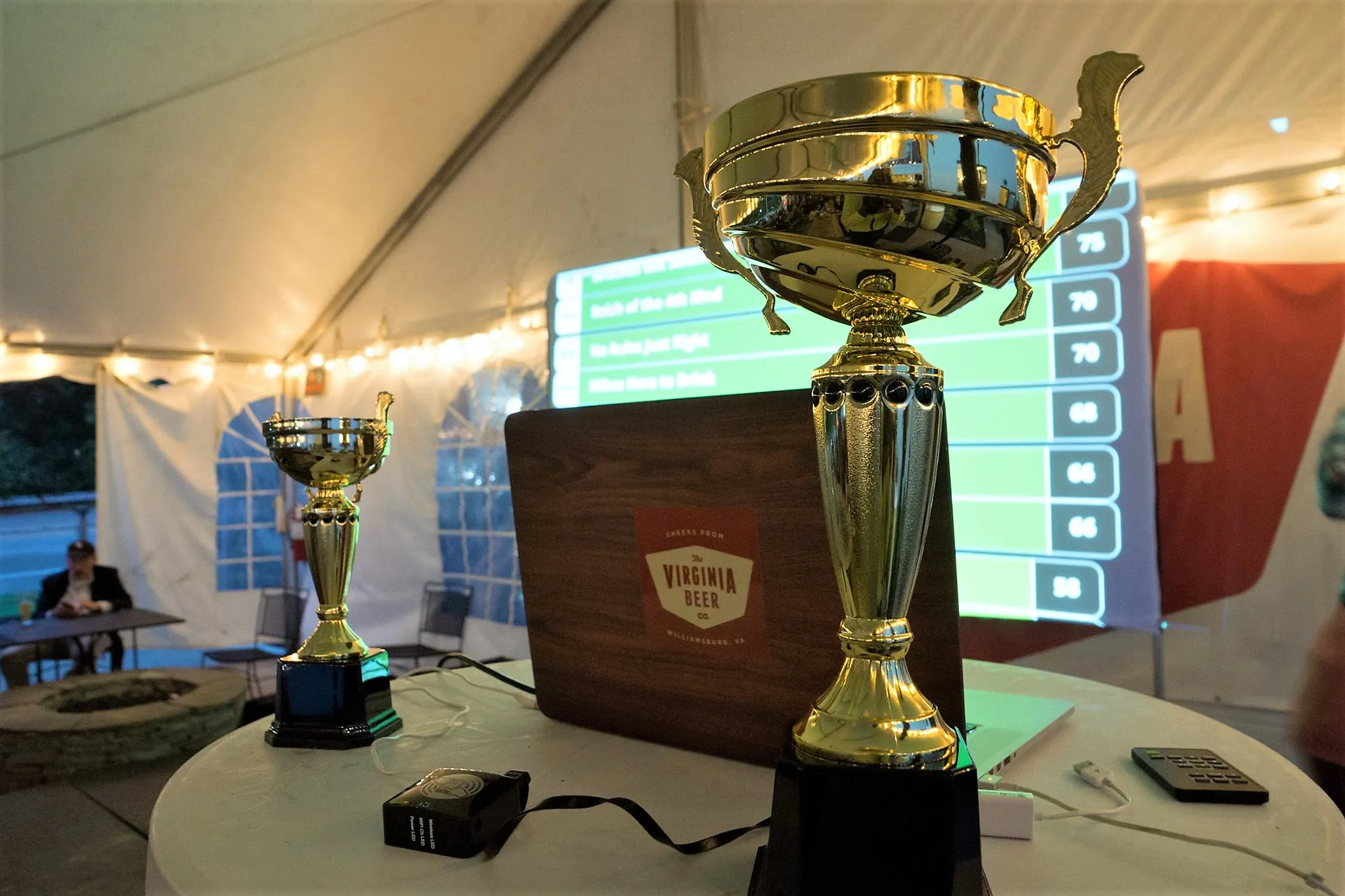 SpeedQuizzing Trivia Night at Virginia Beer Co. | The Virginia Beer Company