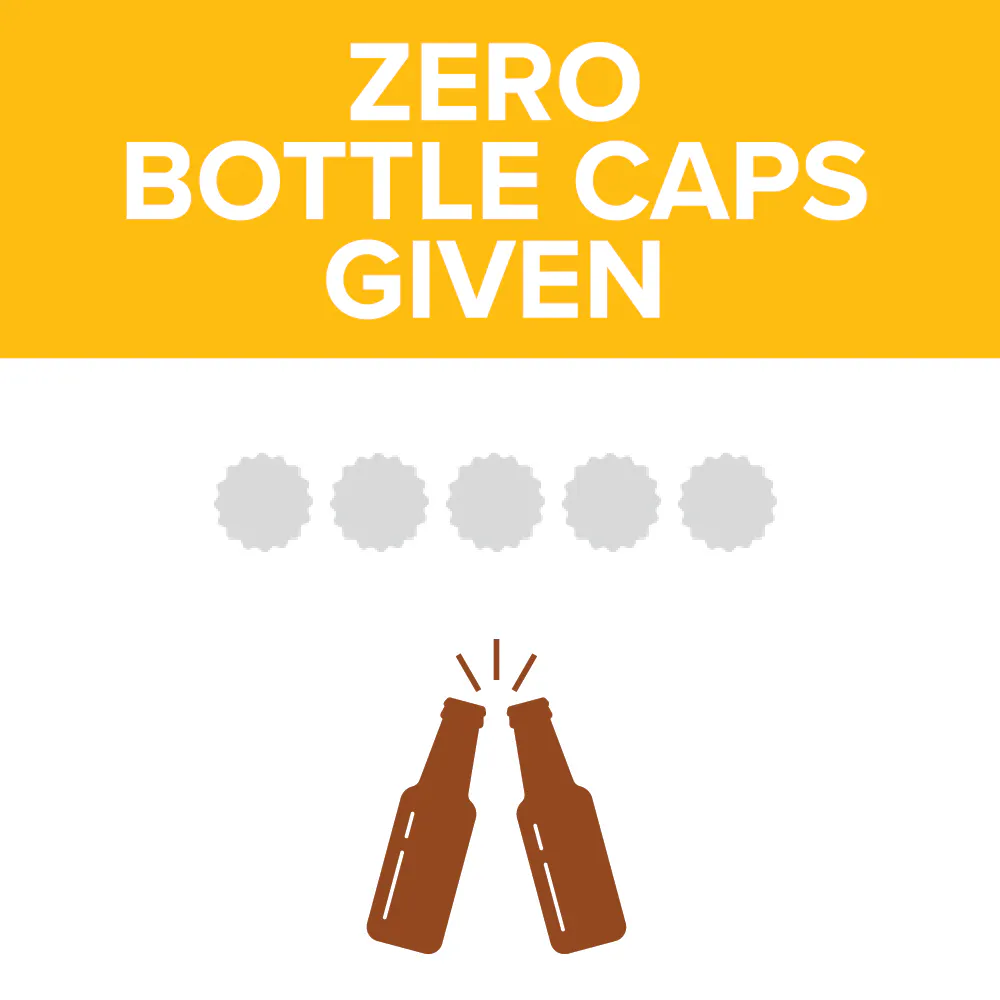 Zero Bottle Caps Given | Triptych Brewing